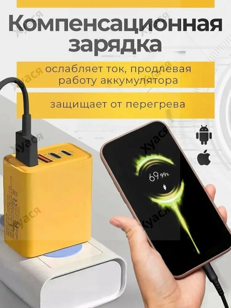 Сетевое зарядное устройство — фото 1