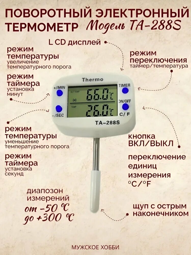 Кулинарный термометр — фото 1