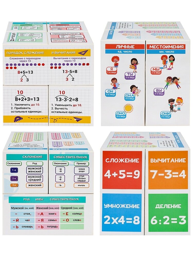 Кубик-трансформер Шпаргалка школьника Русский язык+математика, арт. КУБ-1811