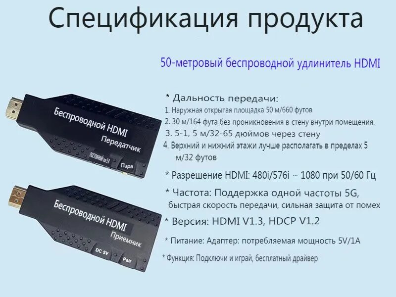 HDMI Wireless Transmitter Receiver адаптер 1TX и 1RX Беспроводной видеопередатчик комплект для проектора — фото 1