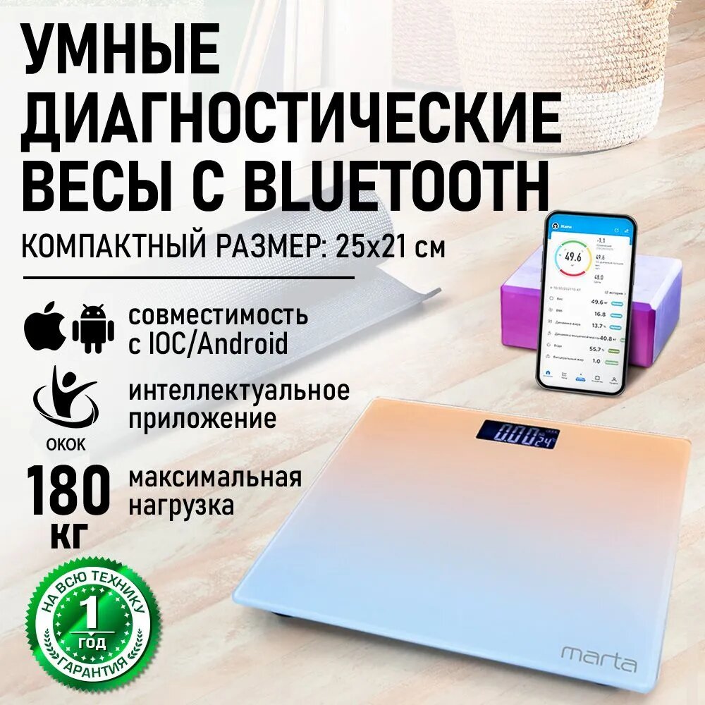 Напольные весы MT-SC1691-558a21c5bf4e, нагрузка 180 кг, точность 50 г