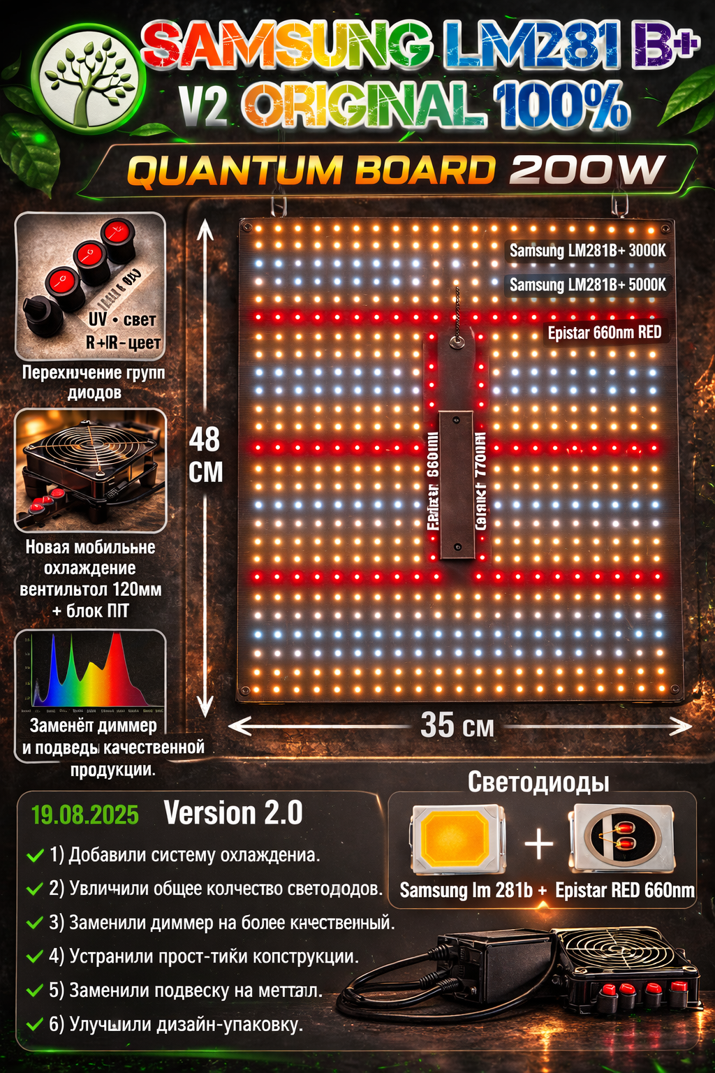 Светильник для растений 200 ватт Quantum board 200W LM281B+ Квантум борд для Гроубокса / фитолампа полного спектра