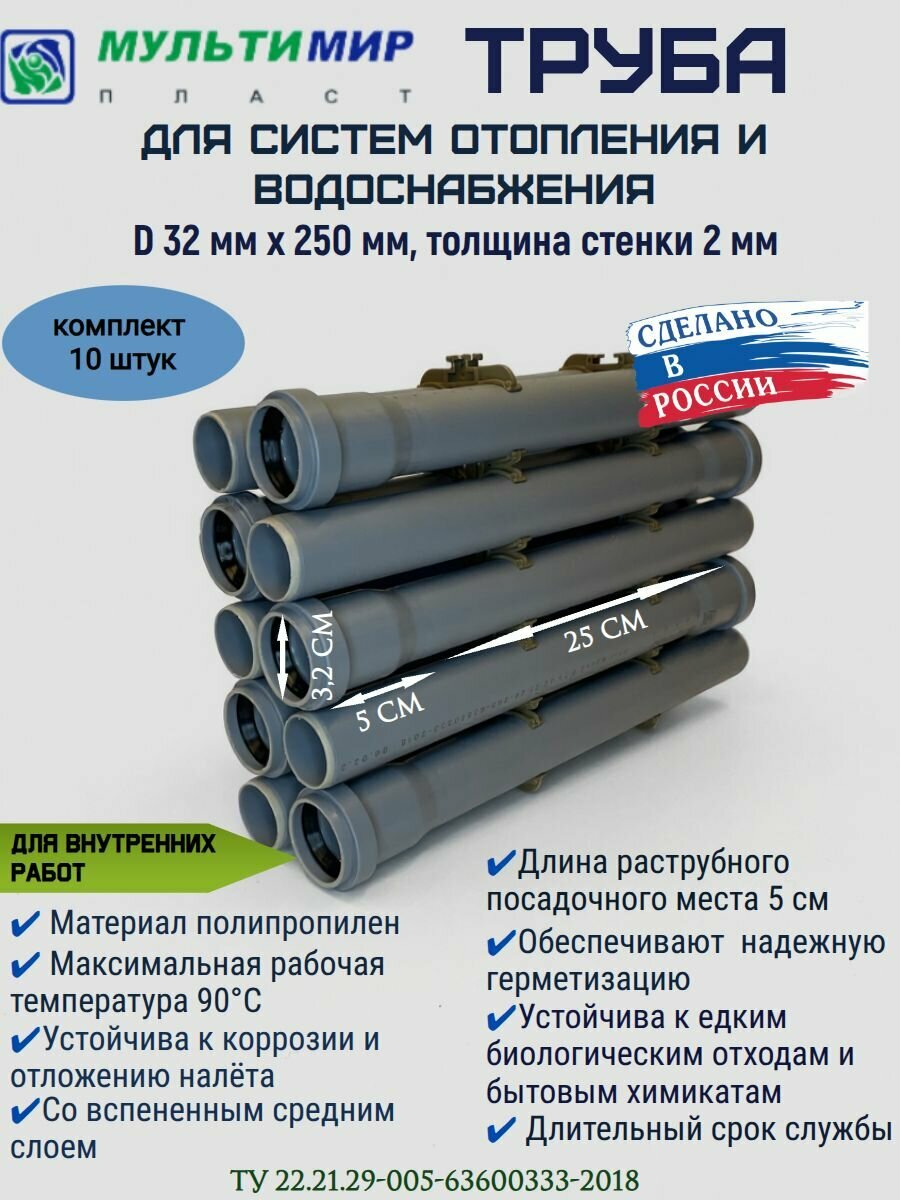 Труба ПП 32 мм х 250 мм для систем отопления и водоснабжения МультимирПласт