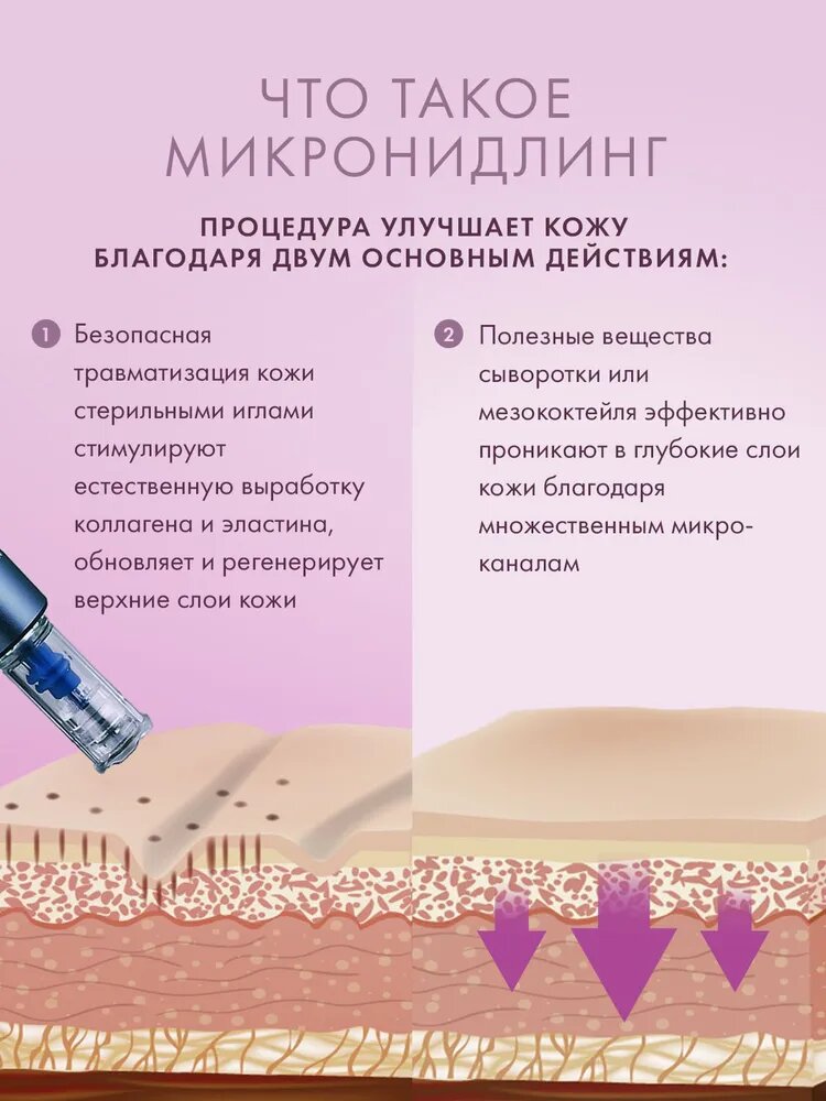 Косметологический комбайн AsiaCare для лифтинга и разглаживания морщин с 6 режимами — фото 1