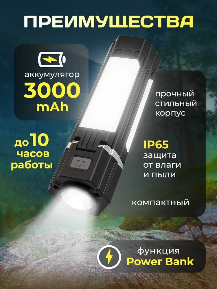 Кемпинговый фонарь — фото 1