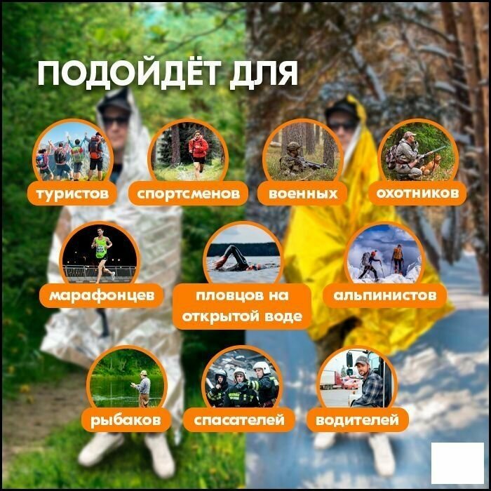 Спасательное термоодеяло для обертывания - Туристическое изотермическое одеяло, термоодеяло из фольги