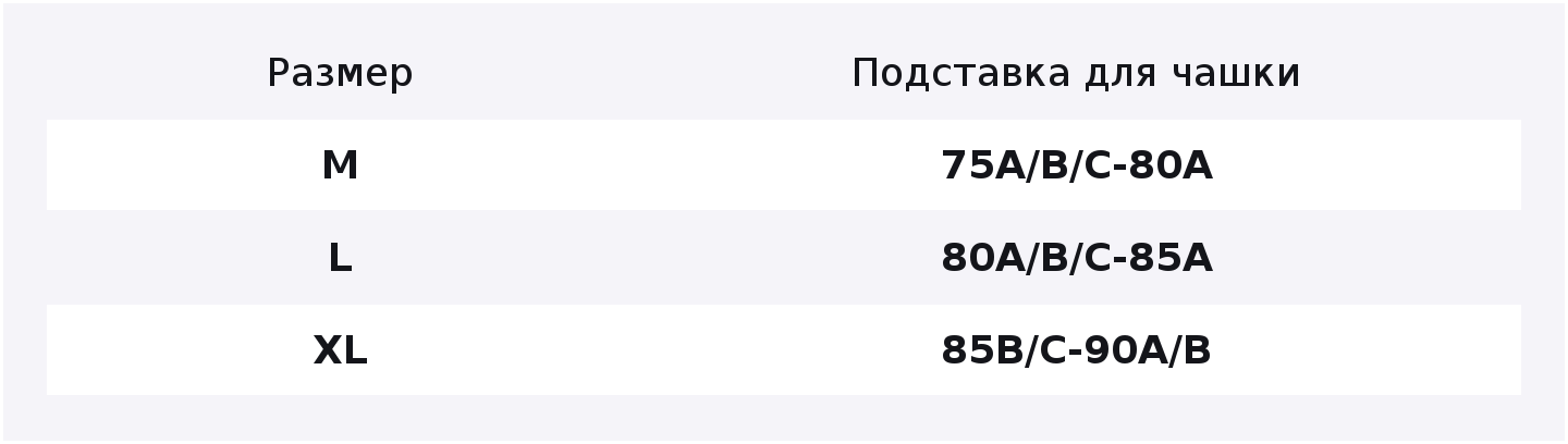 Бюстгальтер Lee, размер L, светло-голубой — фото 1