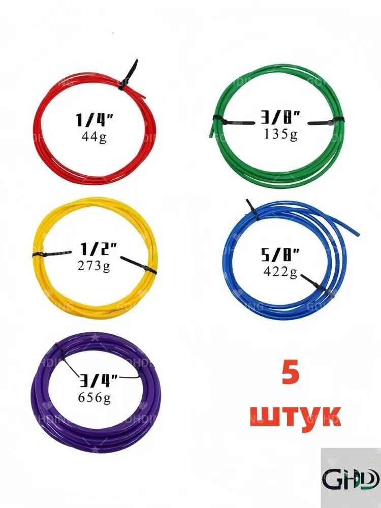 Трубогиб ручной