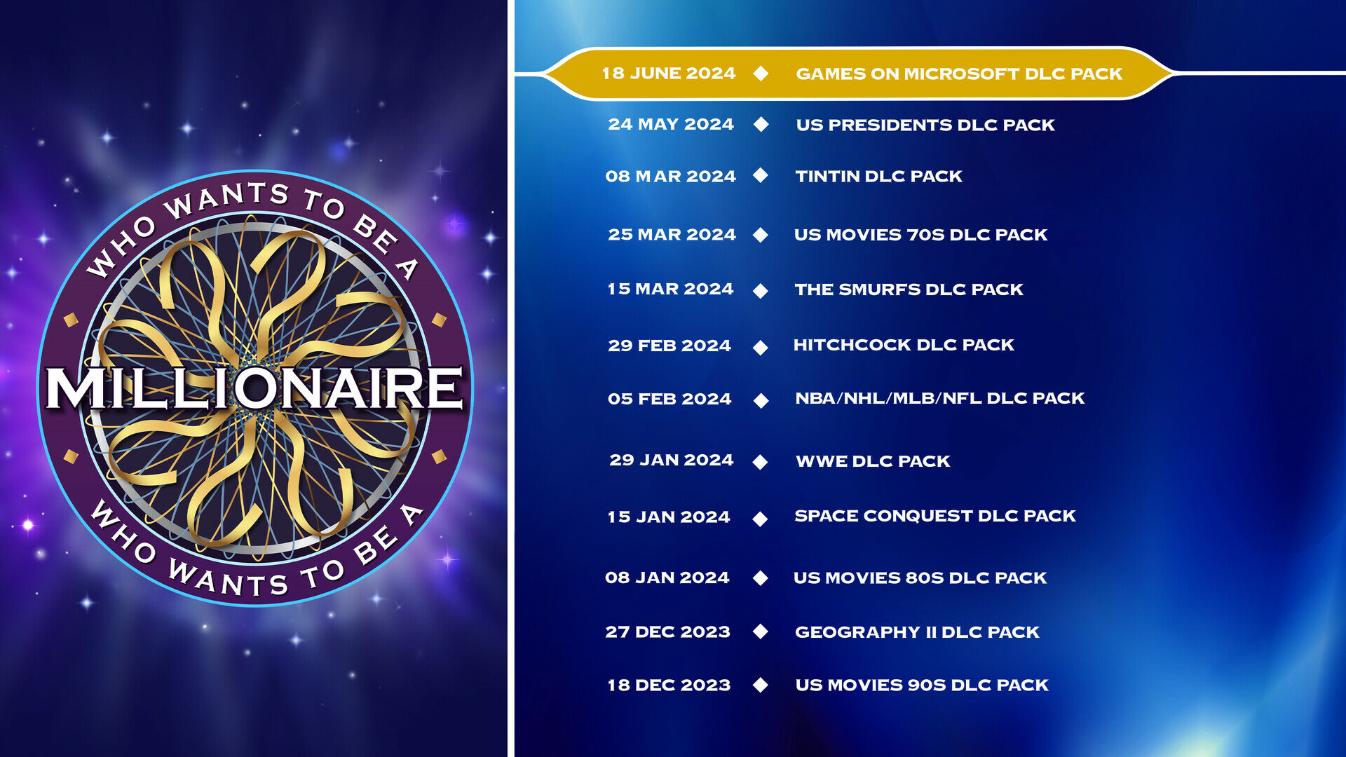Who Wants to Be a Millionaire? - Сезонный пропуск DLC PC Steam Ключ