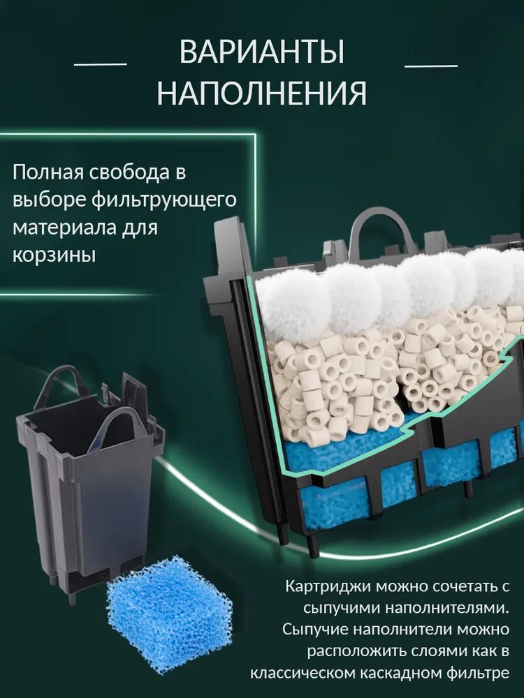 Фильтр AQUAEL FZN PRO 700 внешний для аквариума, для аквариумов 75-130л — фото 1