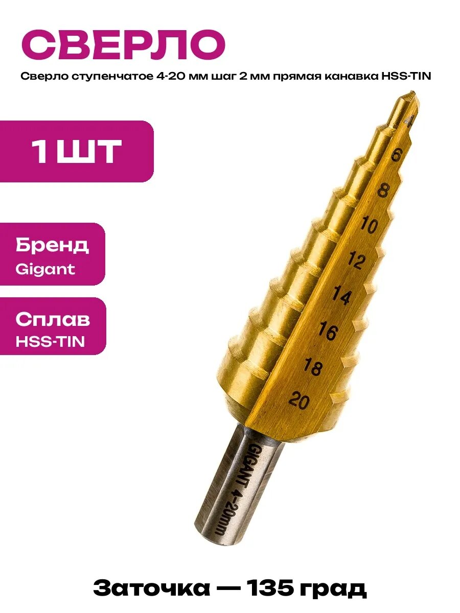 Сверло ступенчатое 4-20 мм шаг 2 мм цилиндрический хвостовик