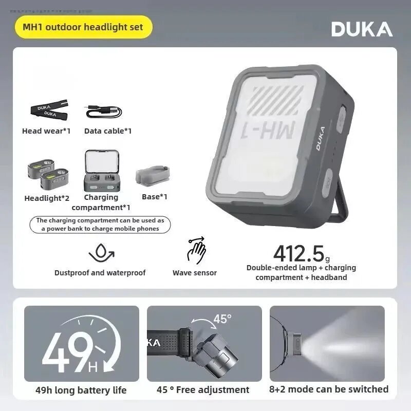 DUKA MH1 outdoor headlight set Налобный фонарь 49h long battery life 45° Free adjustment