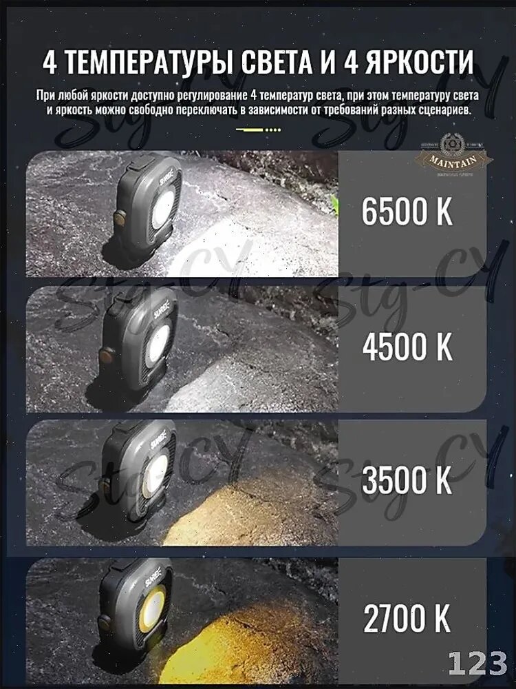 Фонарь-прожектор SUREI C1500 Кемпинговый фонарь с литиевой батареей 13500 мА-ч для кемпинга, дворов и пикников. Синий. — фото 1
