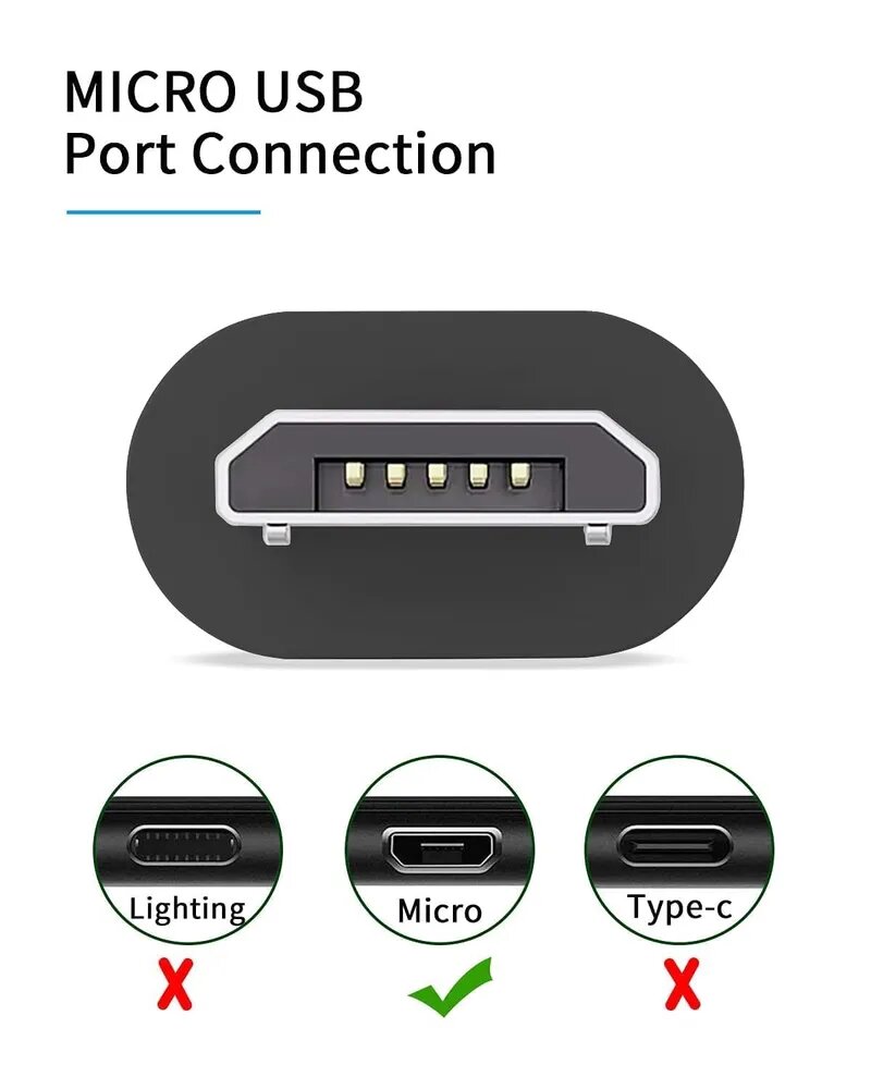 Удлинитель кабеля Micro-USB 2.0 Type-A, 4 м, белый — фото 1