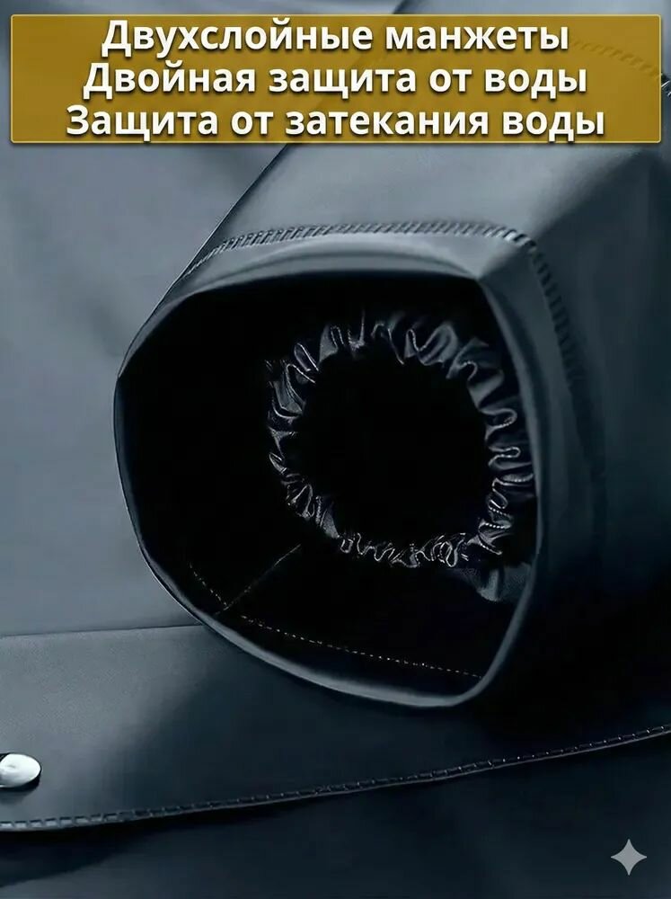 Плащ-дождевик Базовая коллекция