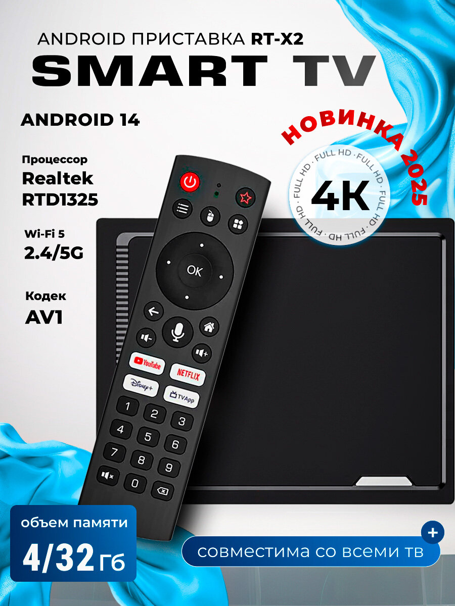 Смарт ТВ приставка RT-X2 4/32 Гб Realtek RTD1325 Android 14 Smart TV Box UHD 4K Media Player новинка 2025 года