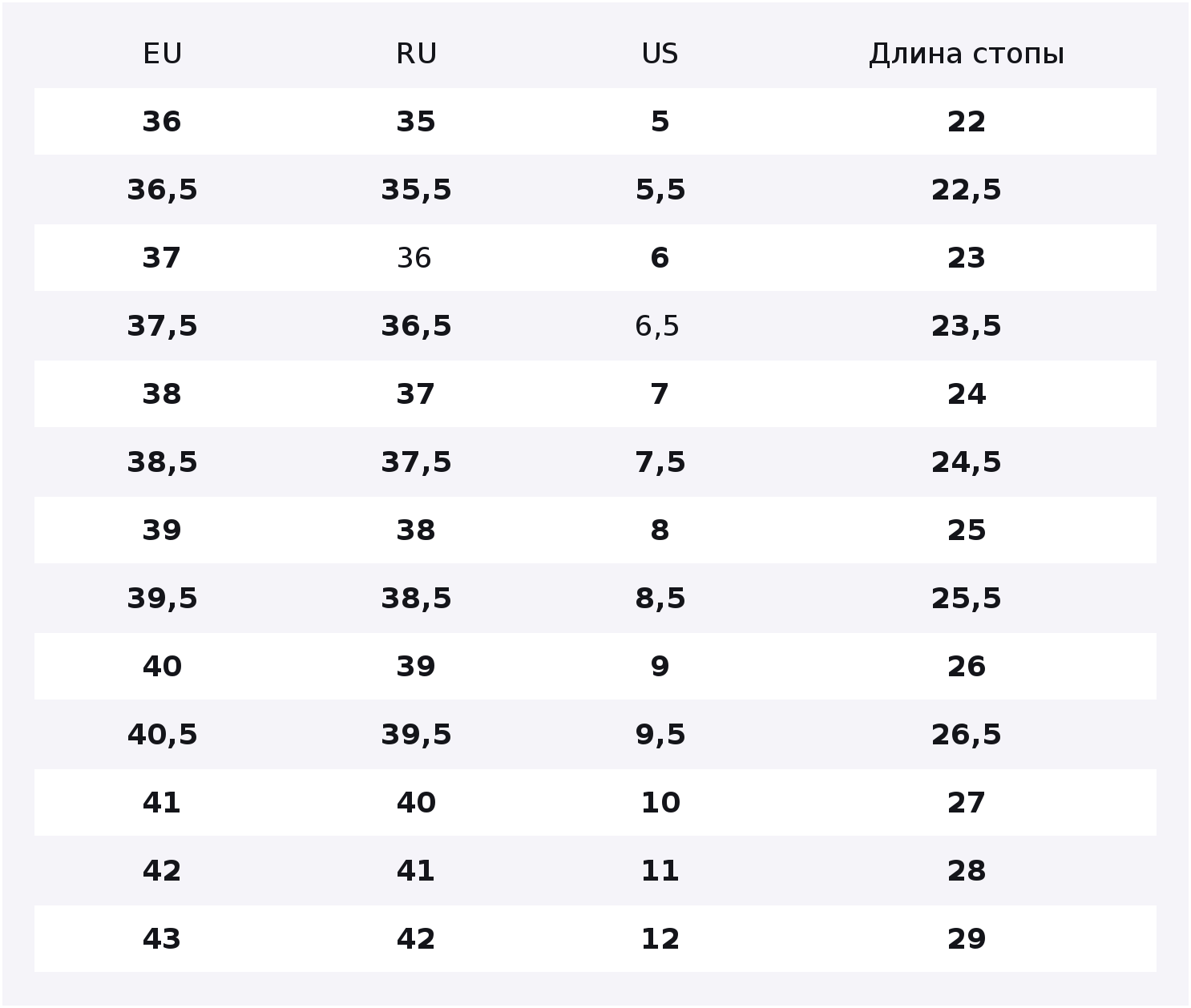 Сабо UGG, размер EU 39 стопа (25CM), горчичный — фото 1