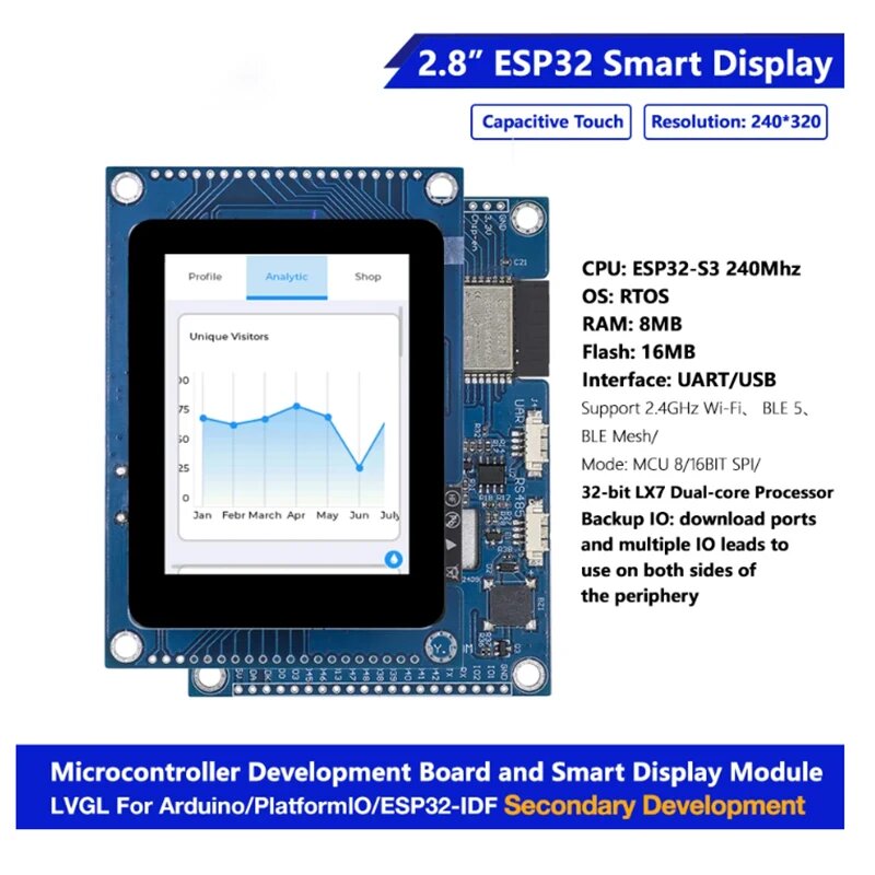 ESP32 S3 плата с дисплеем 2,8 дюйма