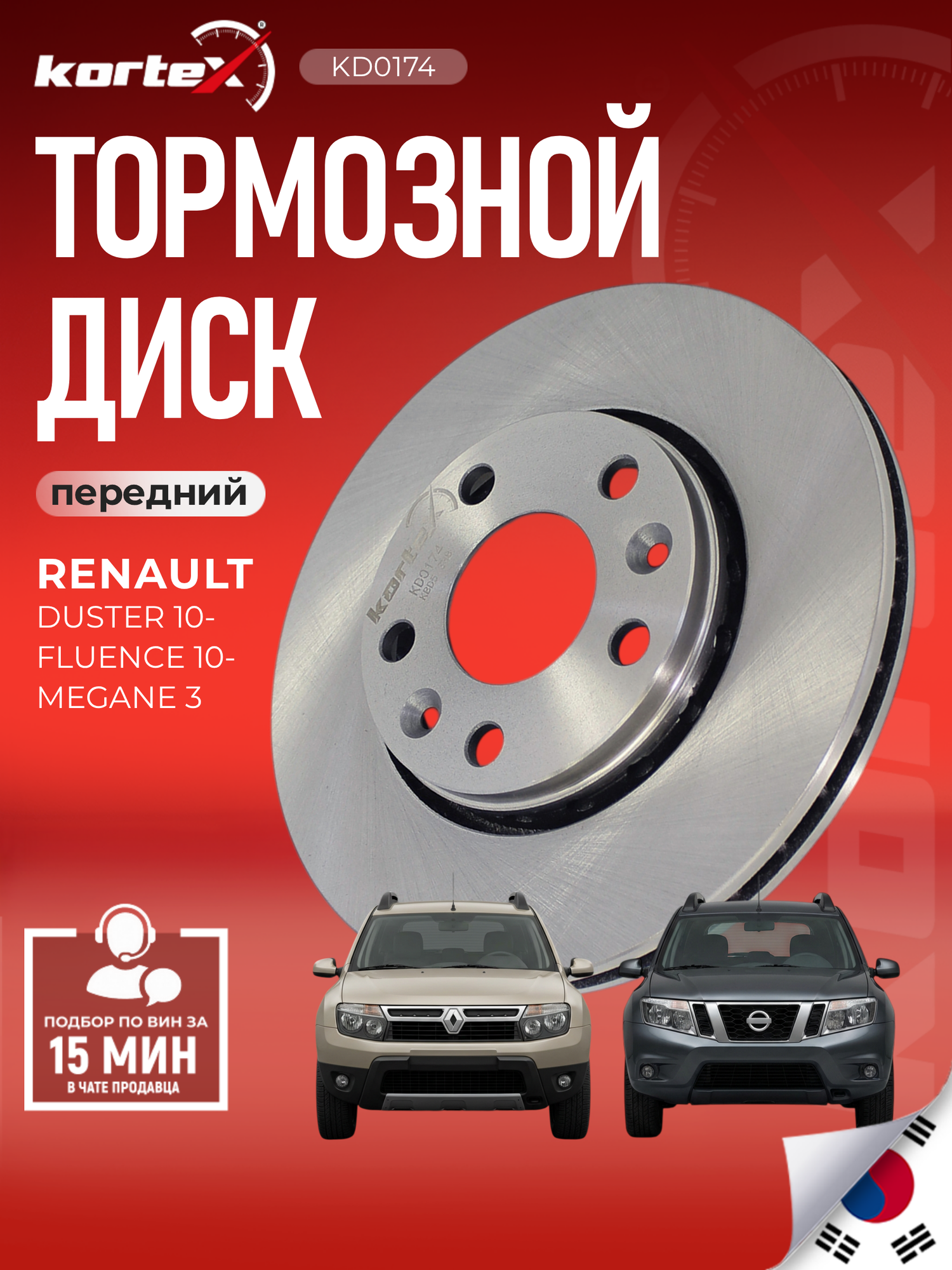 Диск тормозной передний Рено Дастер 1, 2.0, Меган 3, Флюенс Ниссан Террано D-280 мм OEM 402060010R