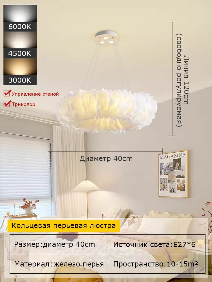 Потолочный светильник