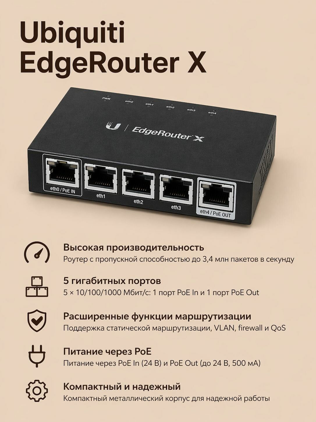 Роутер Ubiquiti EdgeRouter X