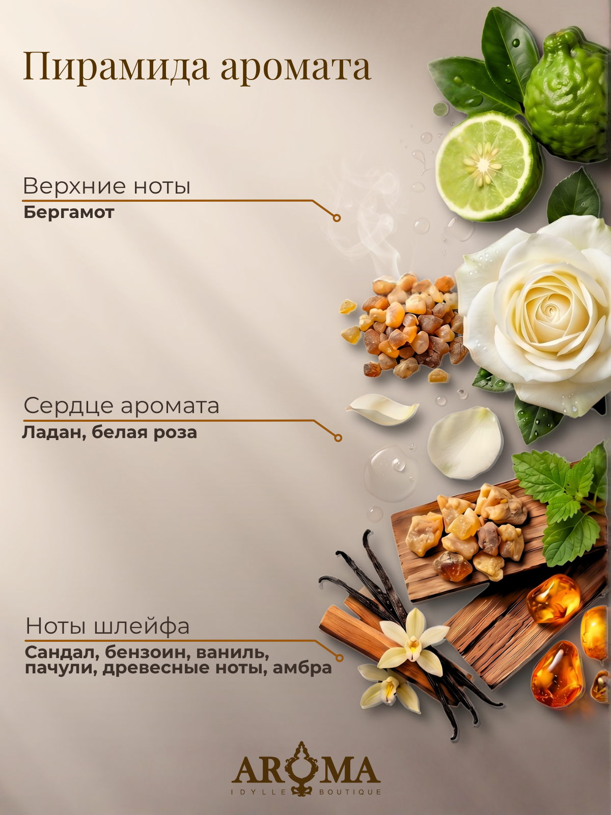 LOCHERBER MILANO Ароматический диффузор для дома AGATHIS AMBER 500 мл — фото 1