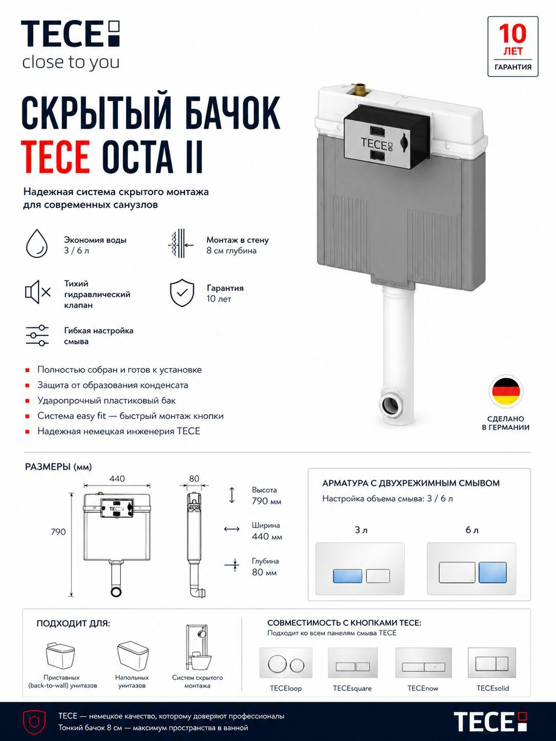 Бачок для унитаза скрытого монтажа Aquanet TECE Octa 2 9370500