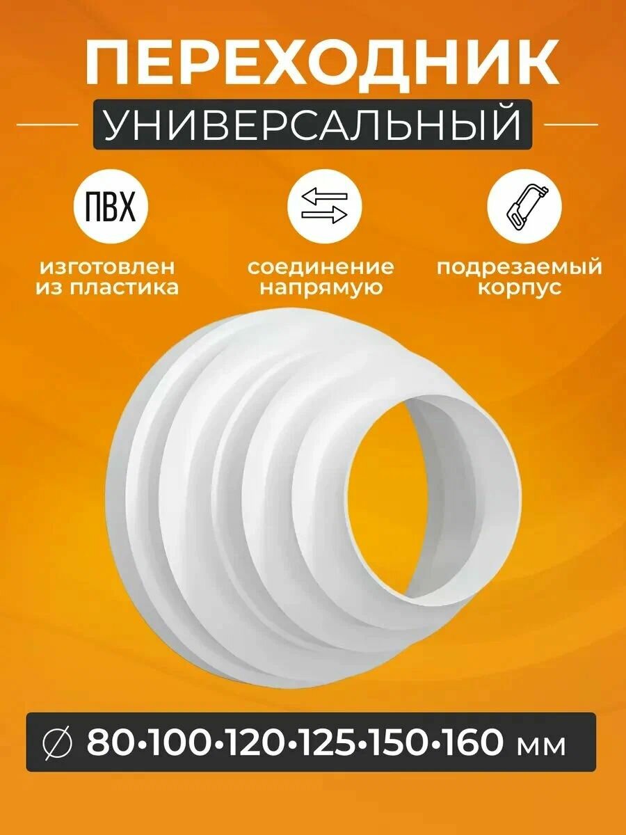 Соединитель круглых воздуховодов центральный ERA PU16.15.12,5.12.10.8, пластиковый, диаметр160/150/125/120/100/80 мм (1шт)