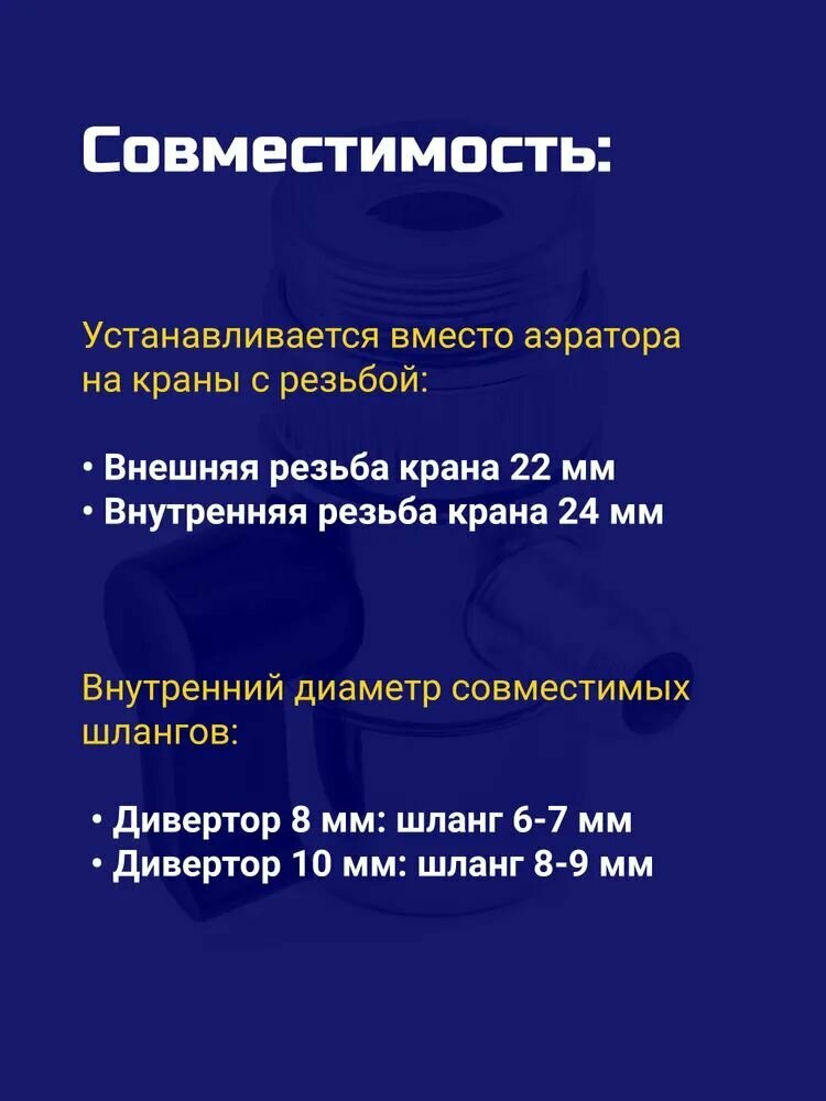 Комплектующие для самогонного аппарата
