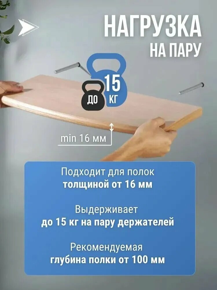 Держатель для полки,20кг,8шт