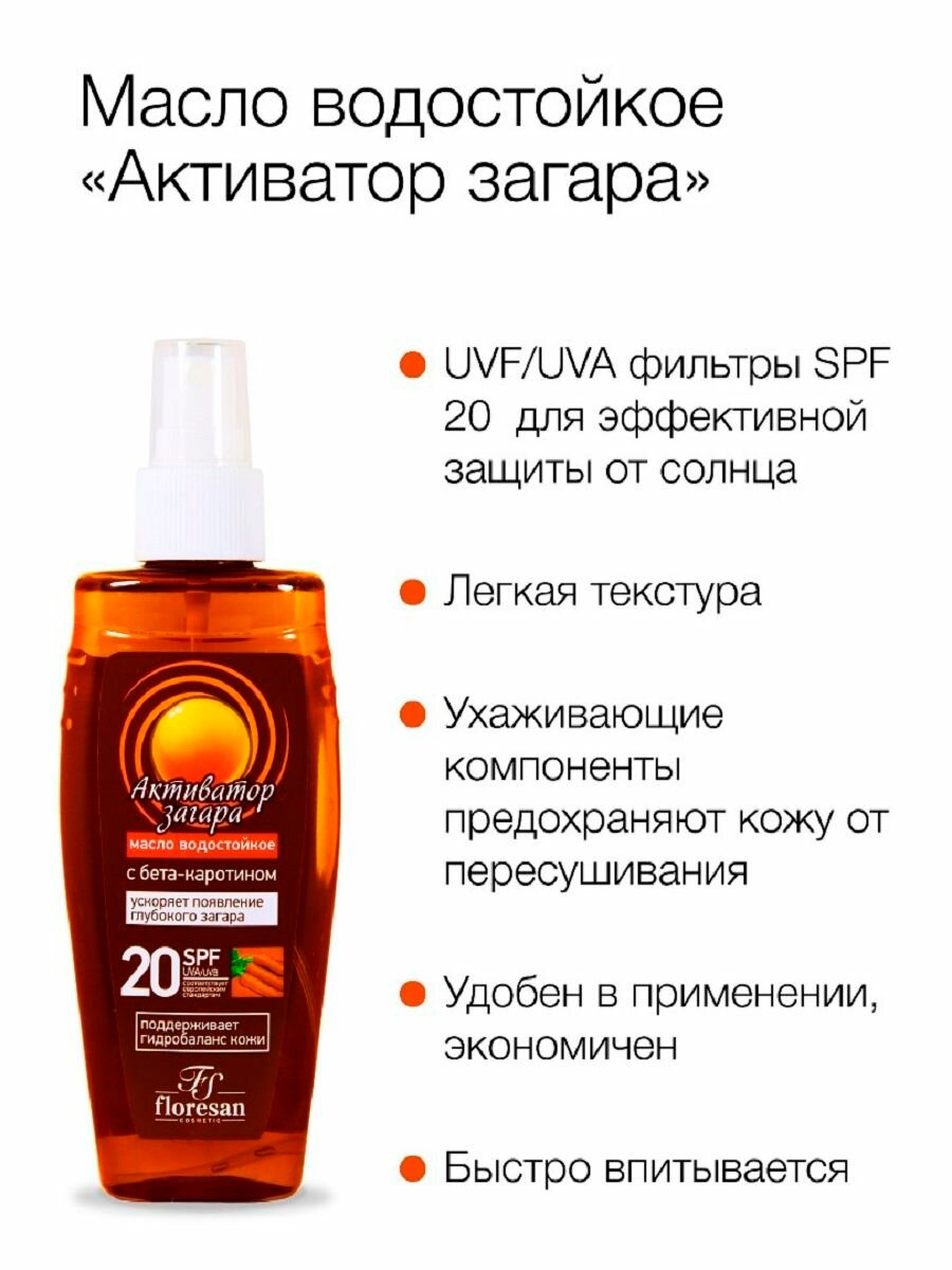 Floresan SUNRISE Масло водостойкое "Активатор загара" SPF 20