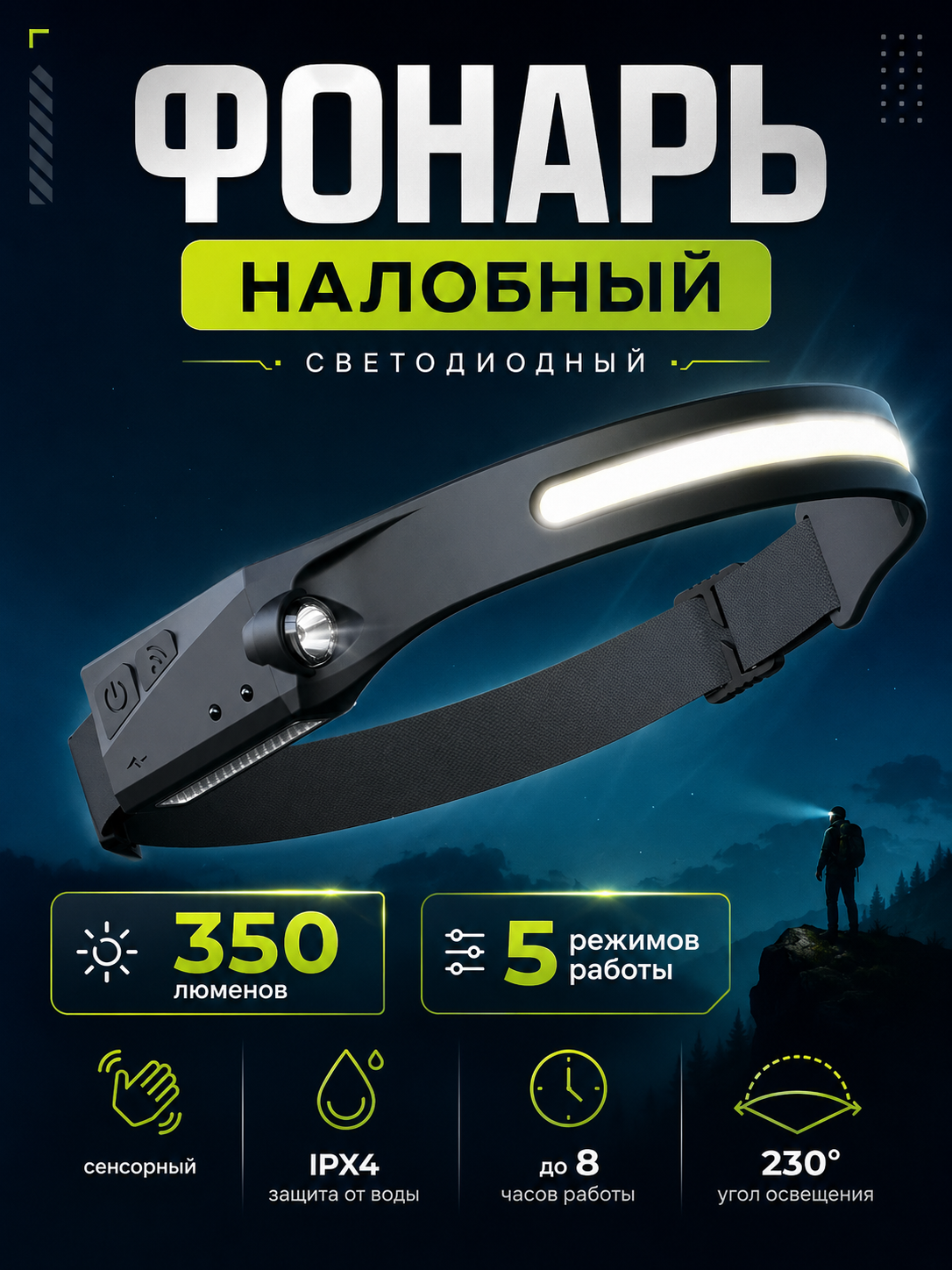 Фонарик налобный аккумуляторный (гибкая COB панель + боковой светодиод, датчик движения, водонепроницаемый, зарядка USB)
