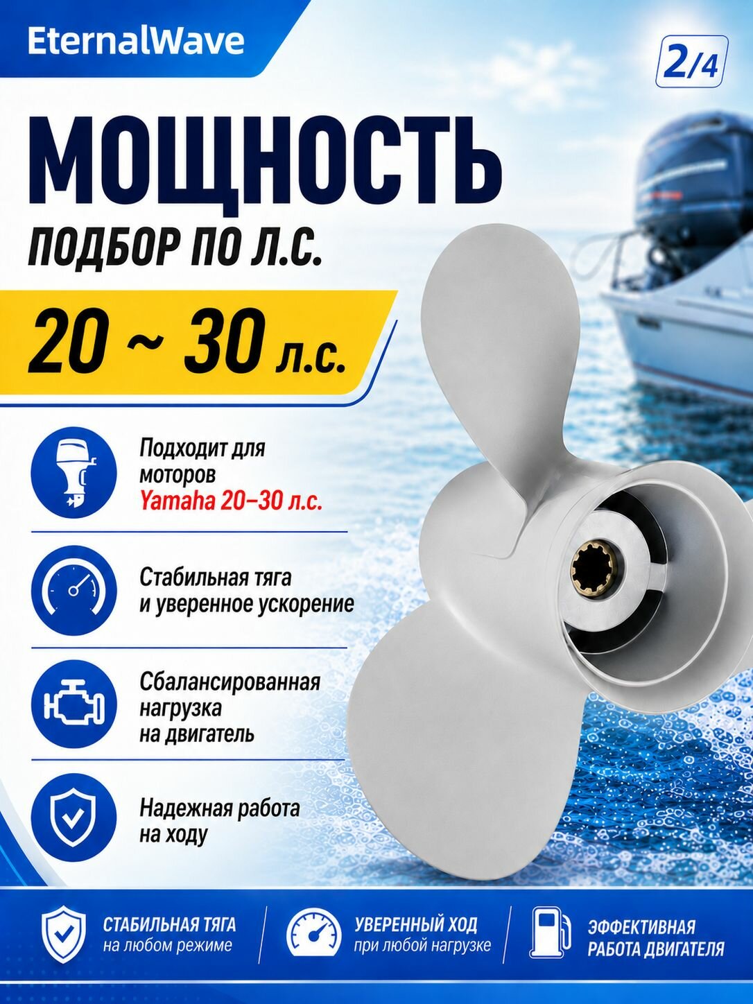 MarineLink Лопасть весла — фото 1