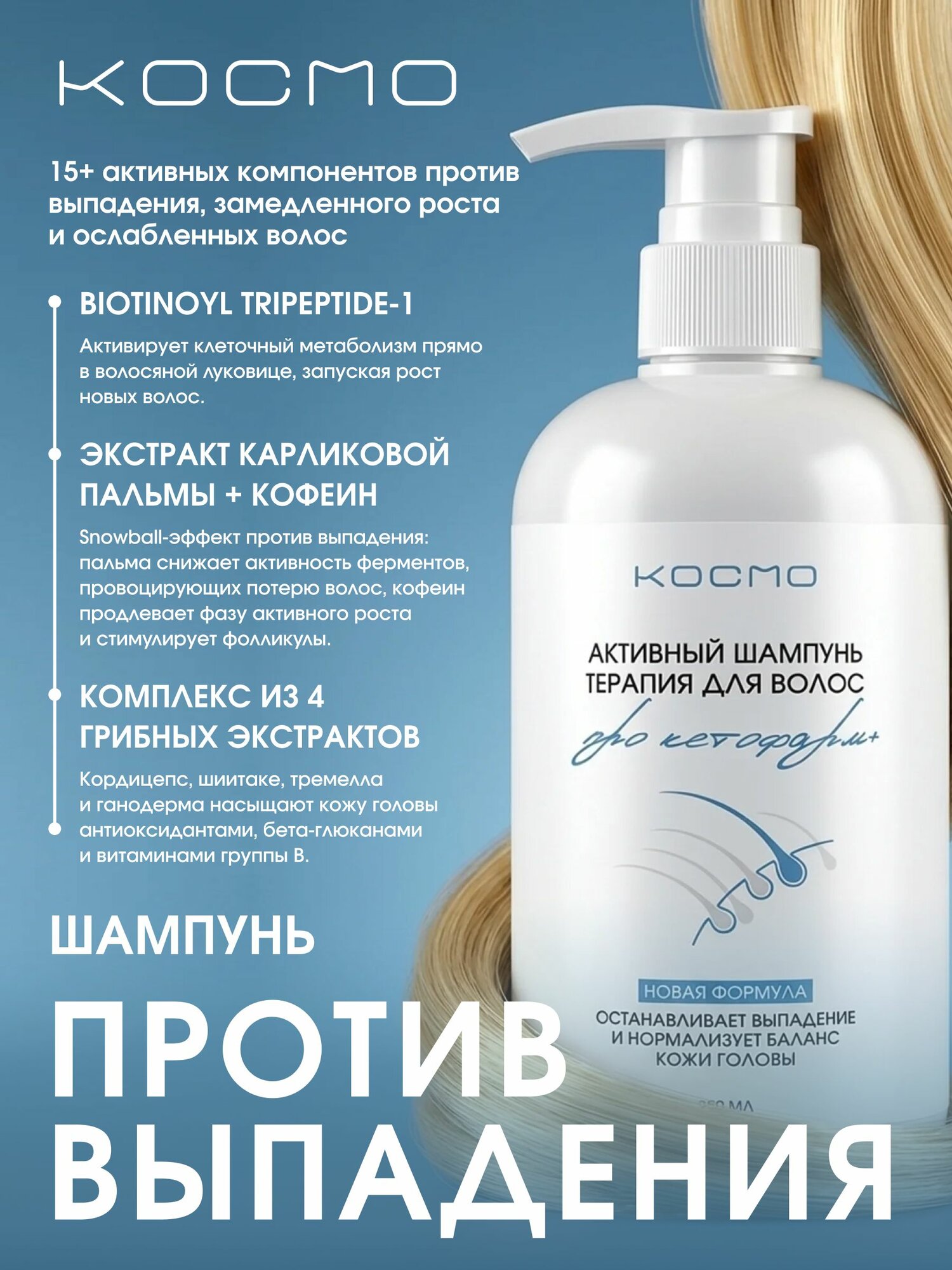 Активный шампунь для ухода за волосами Кетофарм+, 250 мл