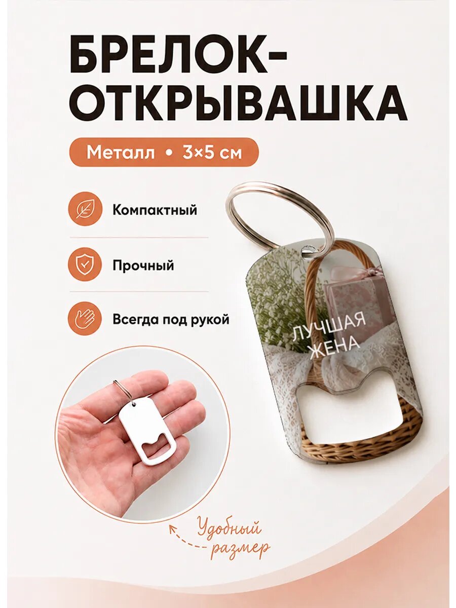 Брелок открывашка "Подарок в Корзине"