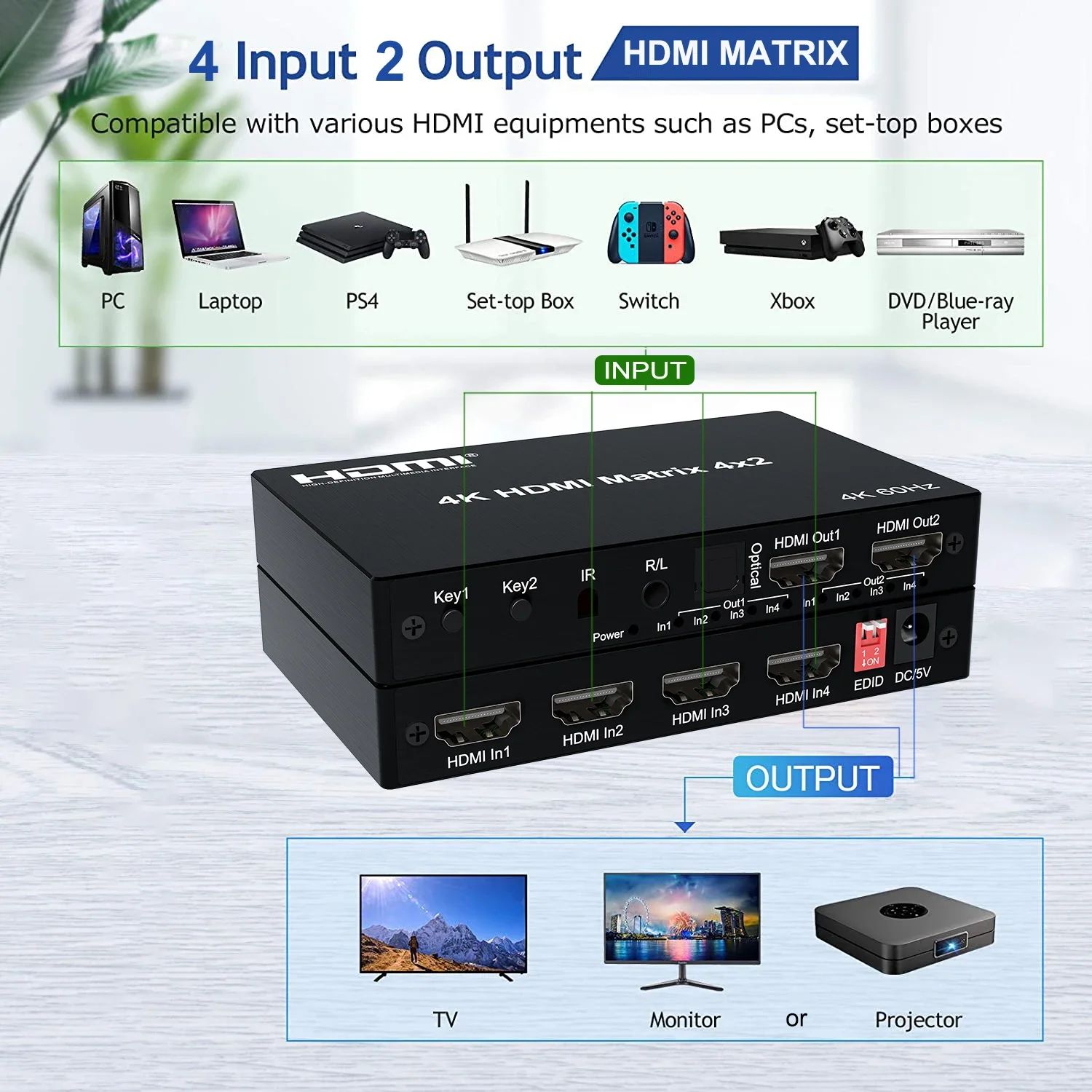 HDMI-матрица 4K 4x2 — фото 1