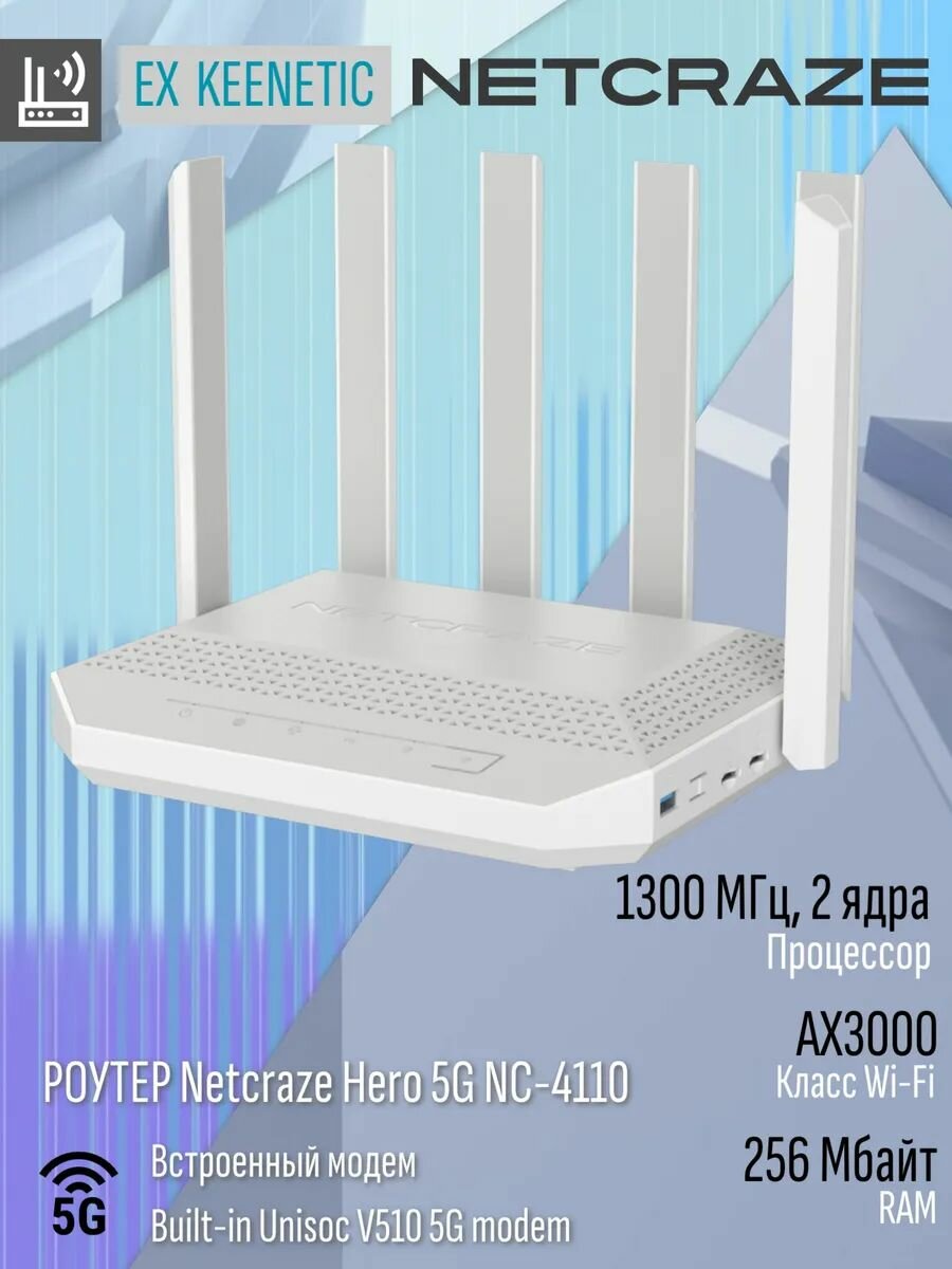 Роутер Netcraze Netcraze_NC-KN