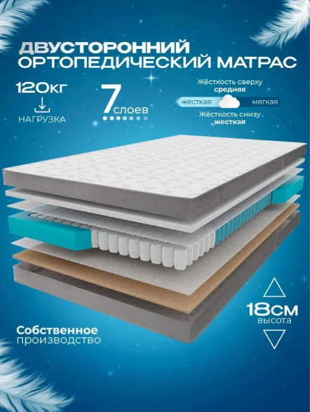 Матрас пружинный 125х185 Vitaflex Anatomic C Sk ортопедический, разная жесткость, с кокосом, в рулоне