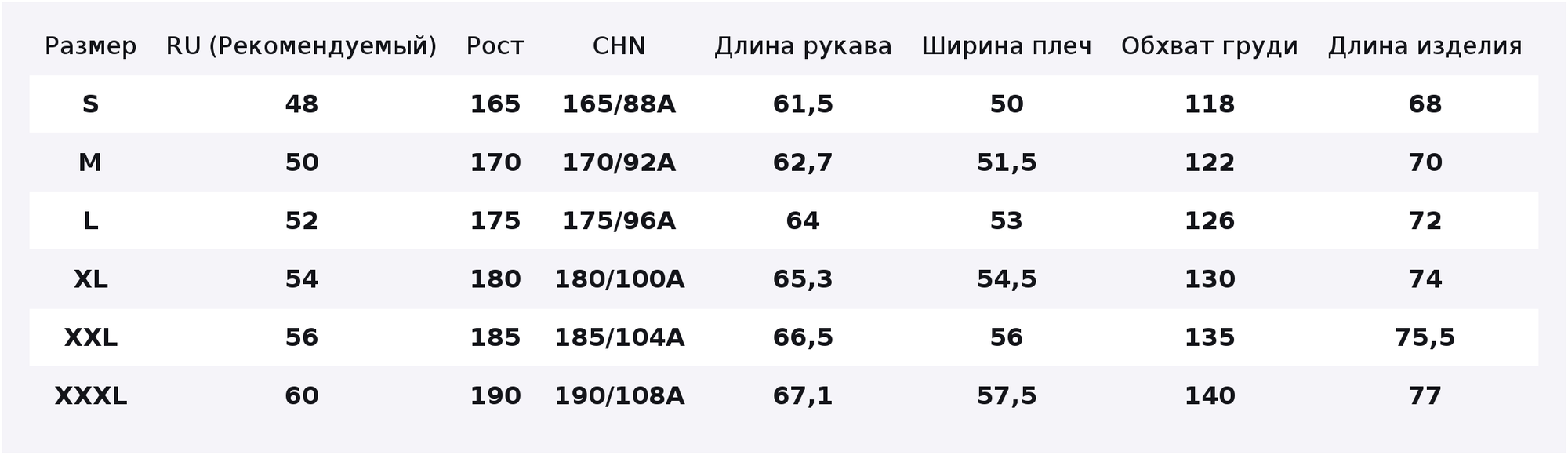 Куртка Camel, размер S — фото 1
