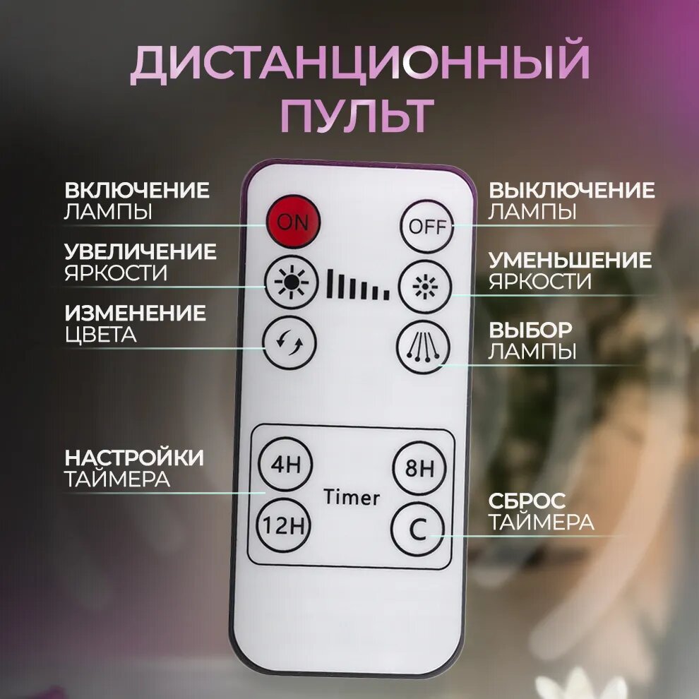 Фитосветильник — фото 1