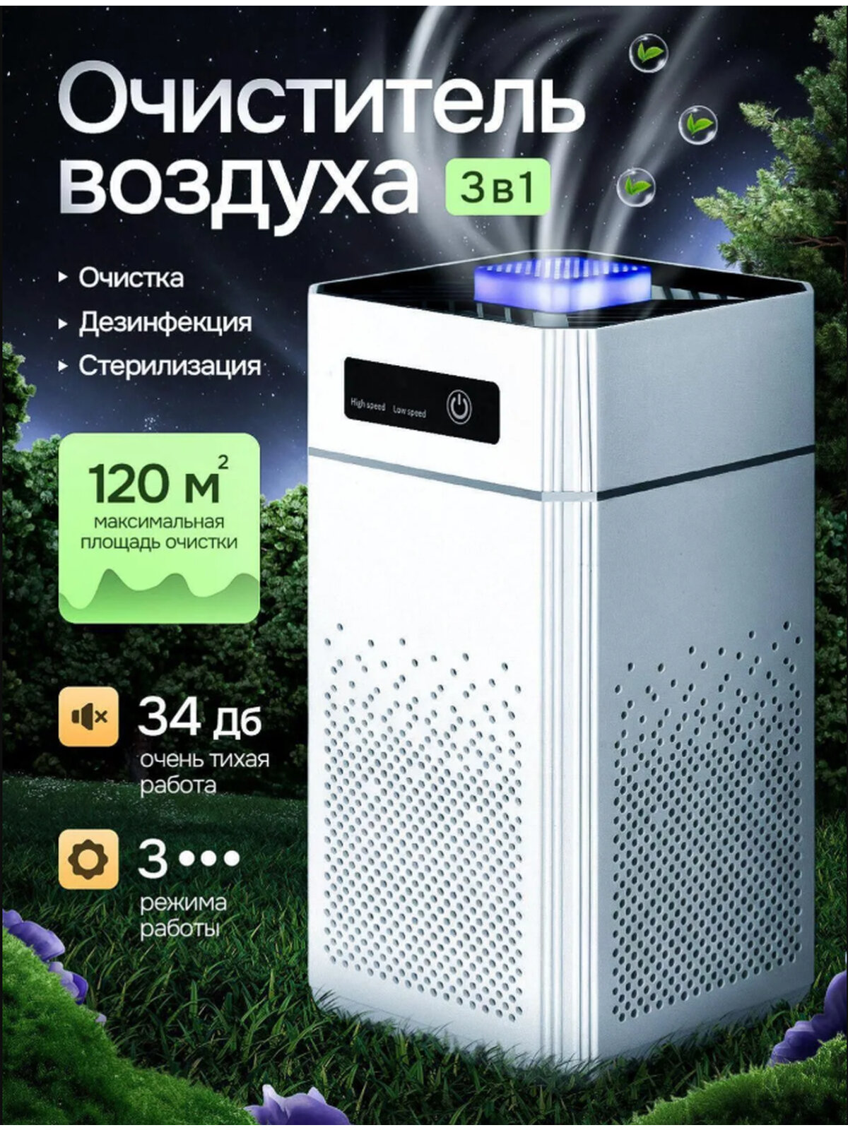 Очиститель воздуха для дома от пыли, запахов и аллергенов, воздухоочиститель с ионизацией и нера фильтром
