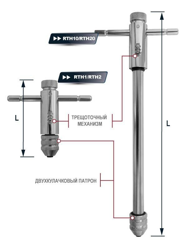 RTH20 Вороток-держатель трещоточный удлиненный для метчиков ручных M5-12 — фото 1
