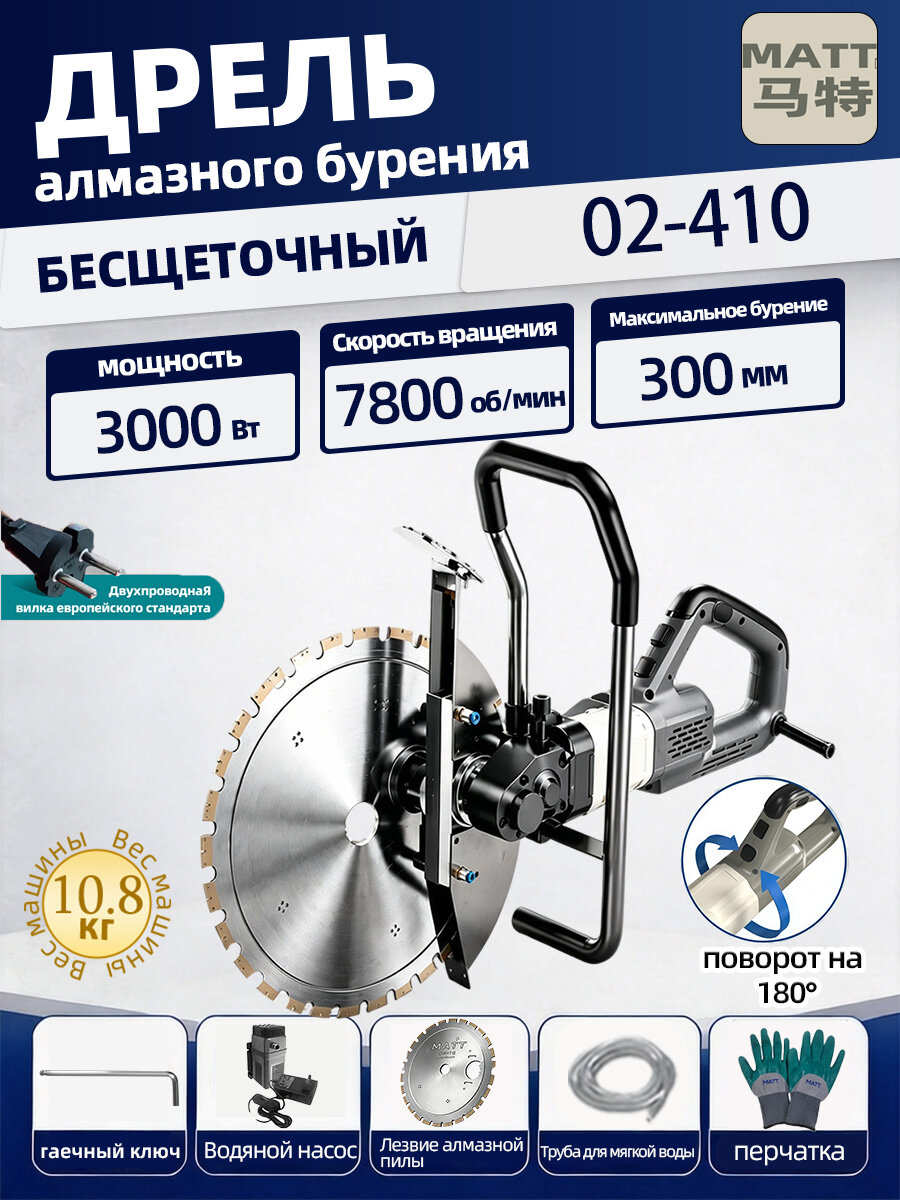 Мощная машина для нарезания канавок, не требующая регулировки бесщеточная дисковая бензопила для резки бетона, предназначенная для резки и обработки бетонных стен.