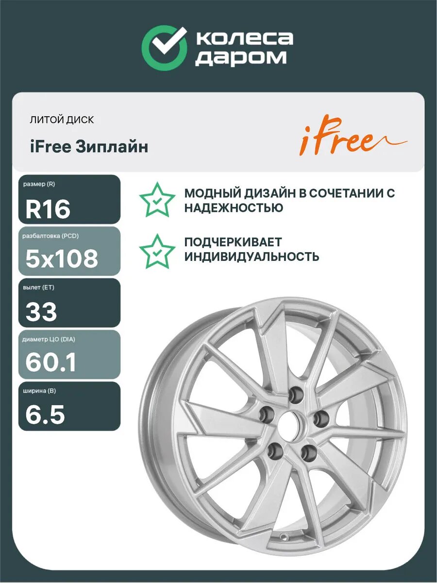 Диски литые Зиплайн R16х6.5 5x108 ET33 DIA60.1
