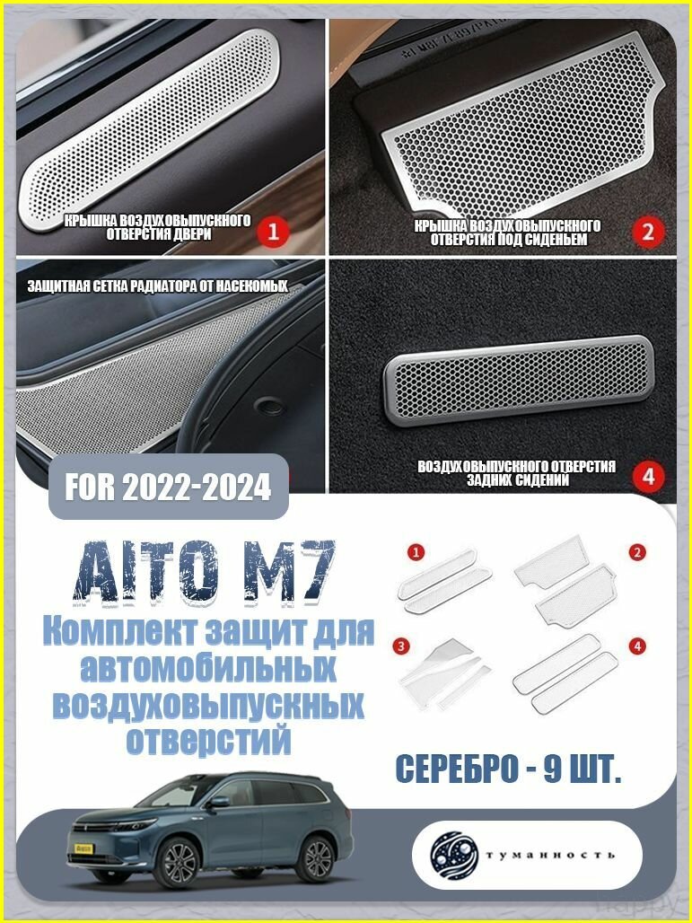 Комплект защит для автомобильных воздуховыпускных отверстий AITO M7