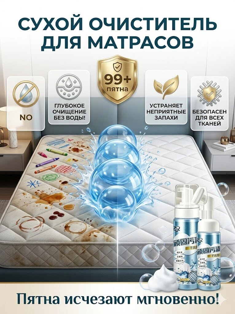 Очиститель URGENT для матрасов - спрей от пятен и грязи 200 мл | Быстрая очистка за 2 минуты