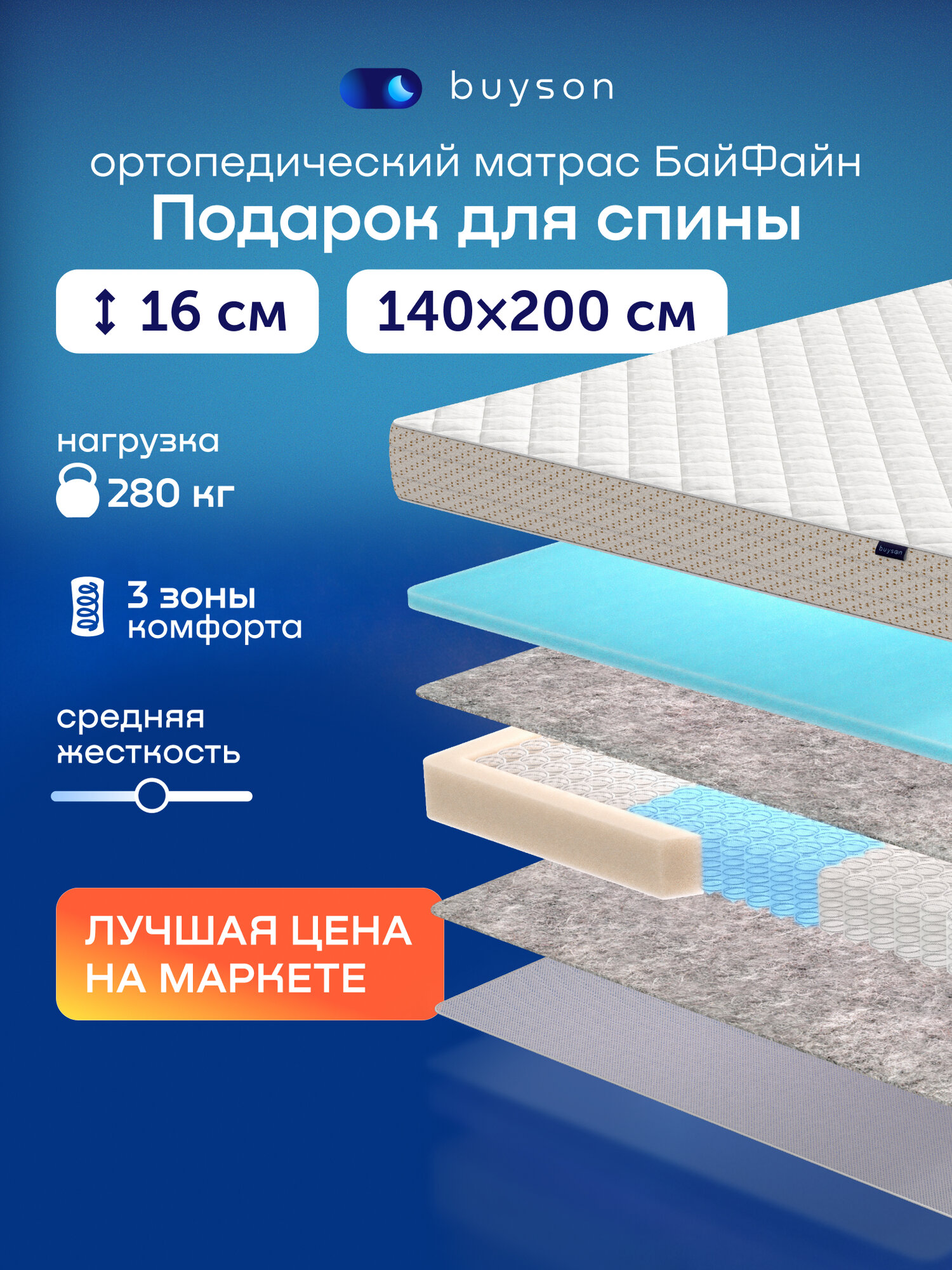 Двуспальный ортопедический матрас buyson БайФайн, 140х200 см, независимые пружины