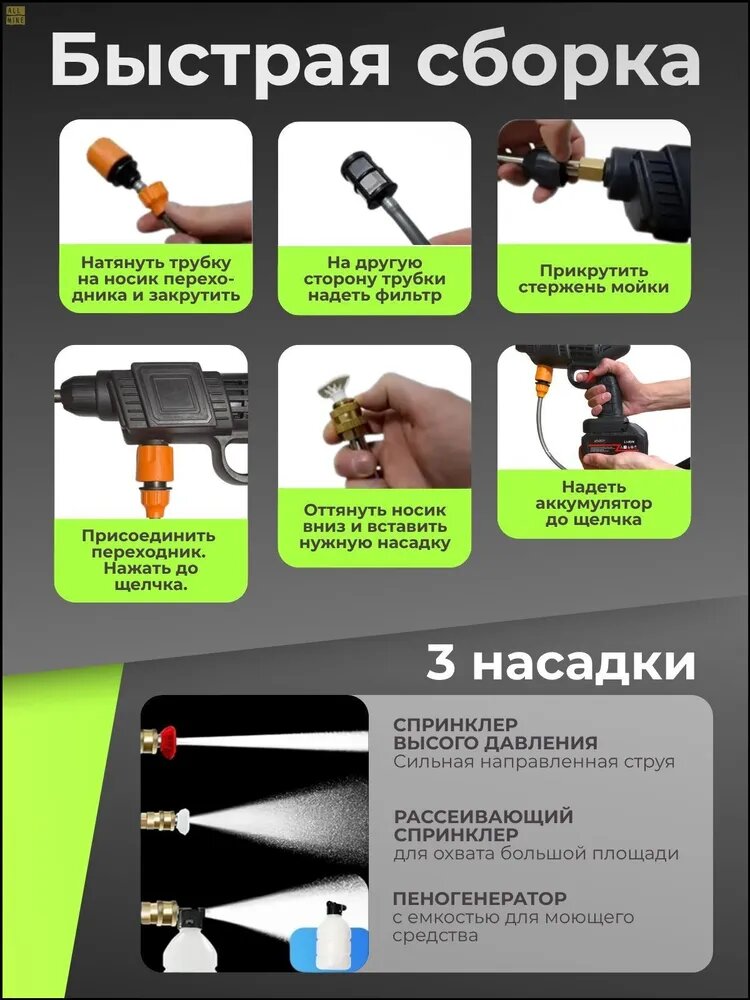 Мойка премиум — фото 1