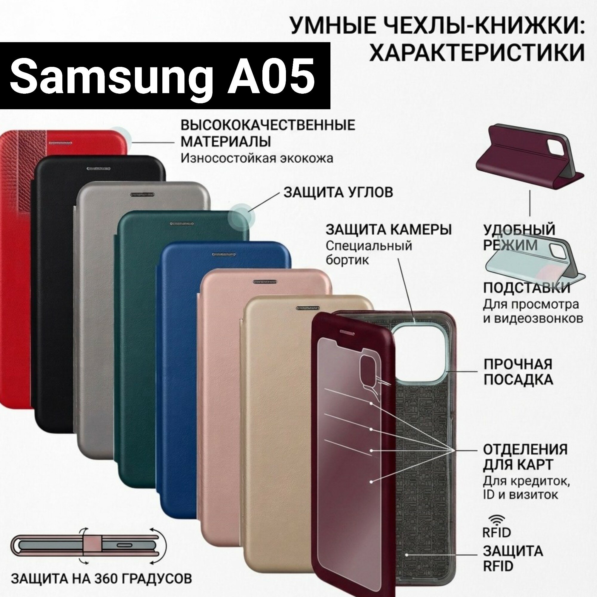 Чехол книжка для Samsung Galaxy A05 с магнитным замком и отделением для карт, черный