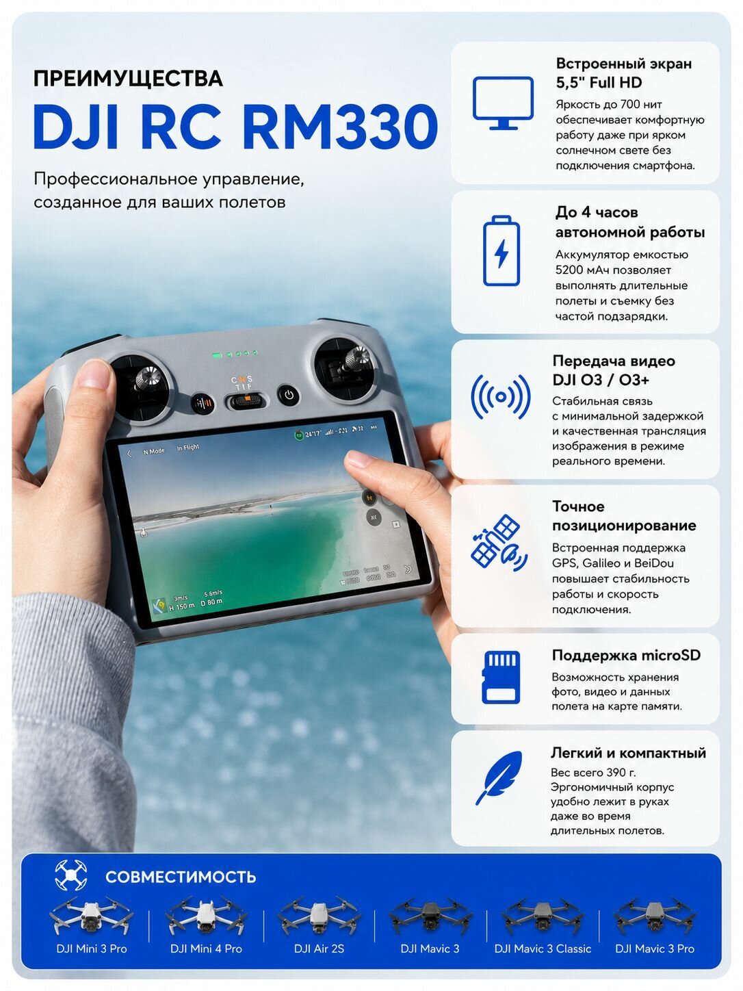 Пульт DJI RC RM330 — фото 1